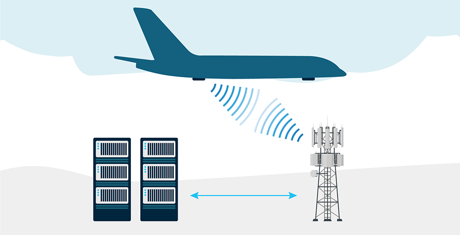 Gogo 5G software testing with virtual flight simulator